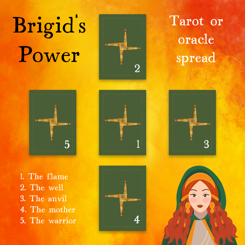 The Power of Brigid: A Goddess Tarot Spread - Sacred Isles